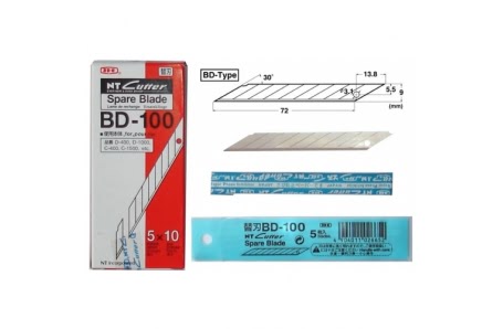 NT Cutter BD-100 - Afbreekmespunt.nl